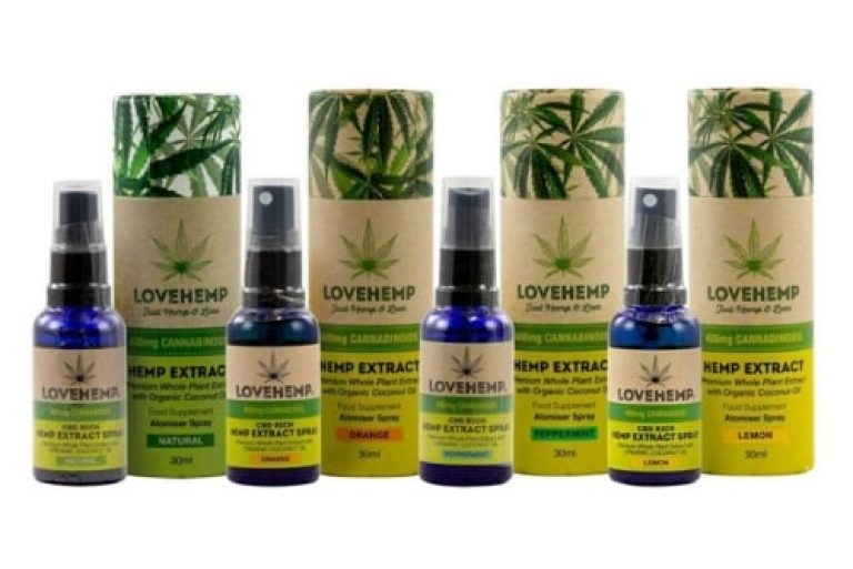 Holland And Barrett CBD Oil Review – CBD Scanner